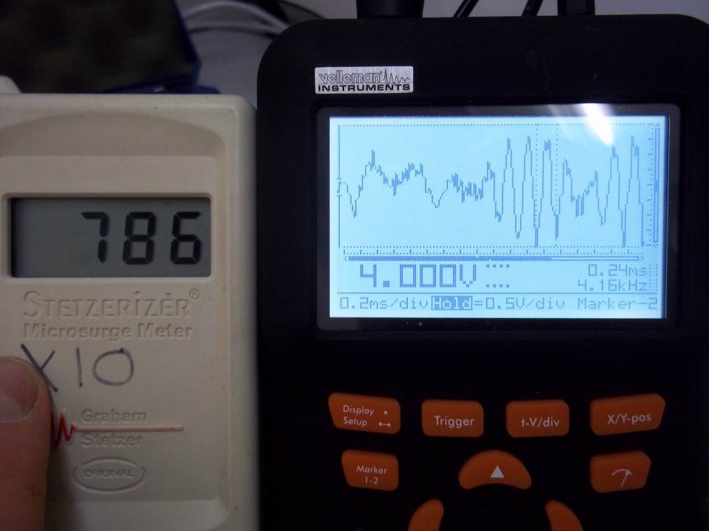 SMUD Smart Meters | EMF Consultant | Sacramento, CA