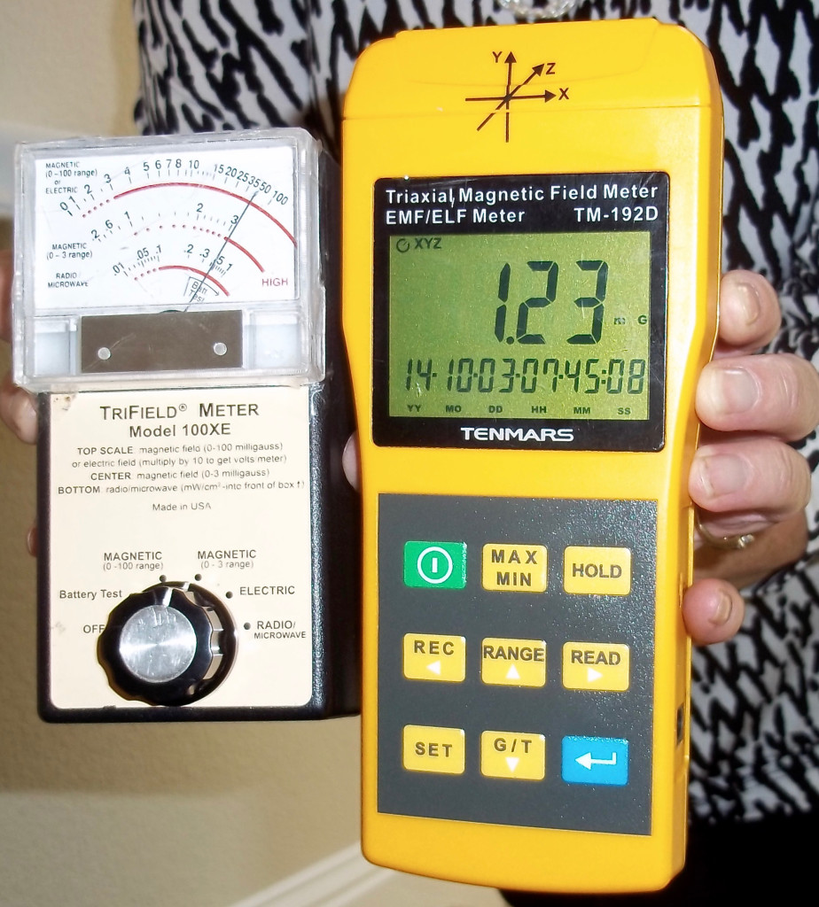 Magnetic & Electric Field Meters | Windheim EMF Solutions